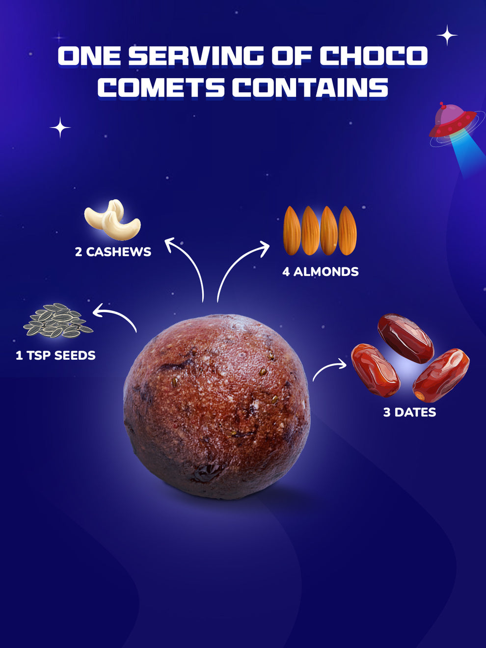 Choco Comets Energy Bites Variety Box – Kaidoo